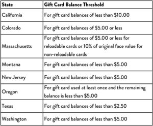 Golden Corral Rules | Endless Buffet Restaurants | America's #1 Buffet